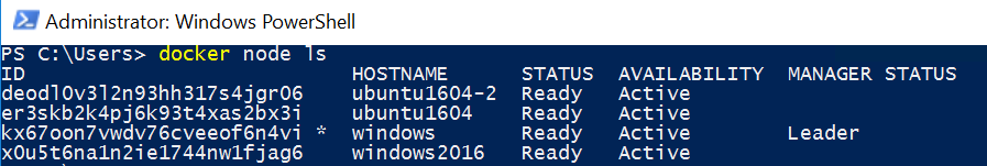 Hybrid Docker Swarm Mode Cluster With Multi Os Application Deployment Collabnix