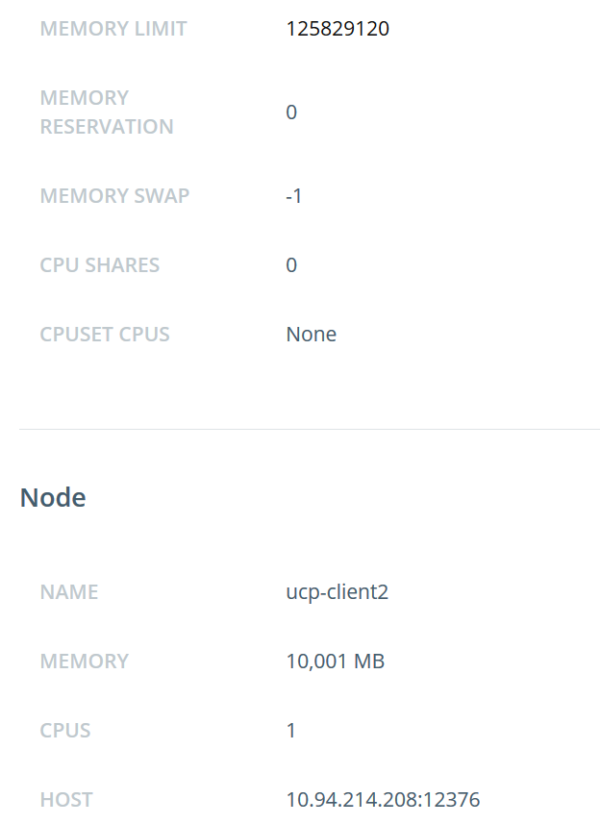Building Microservice Applications On Docker Datacenter Ddc Using Docker Compose Collabnix