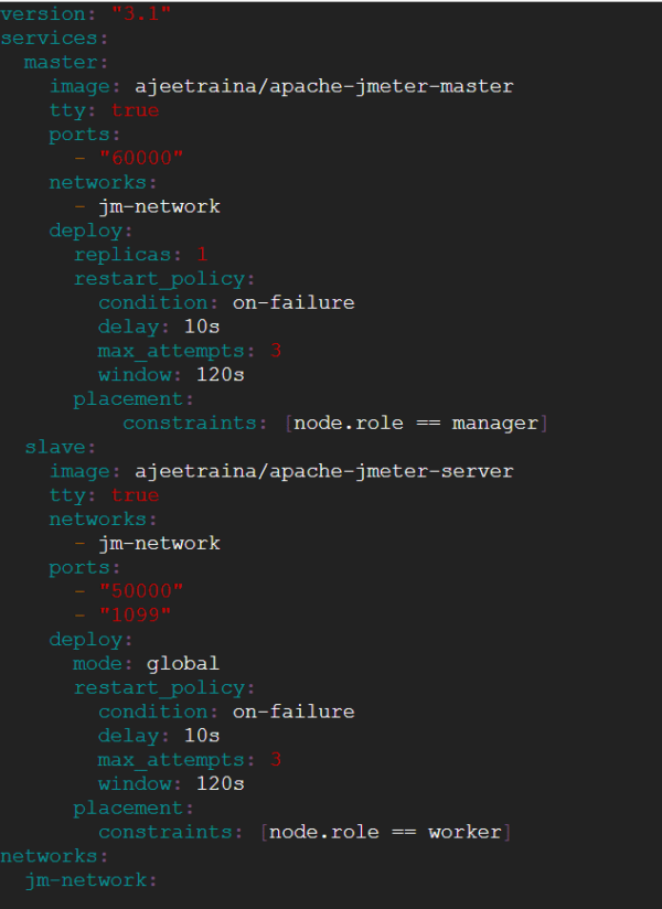 Running Apache Jmeter 31 Distributed Load Testing Tool Using Docker Compose V31 On Swarm Mode