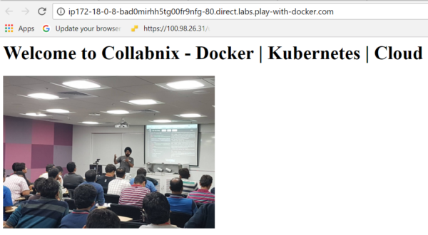 Test Drive Continuous Integration Pipeline Using Docker Jenkins And Github Under 0 Collabnix