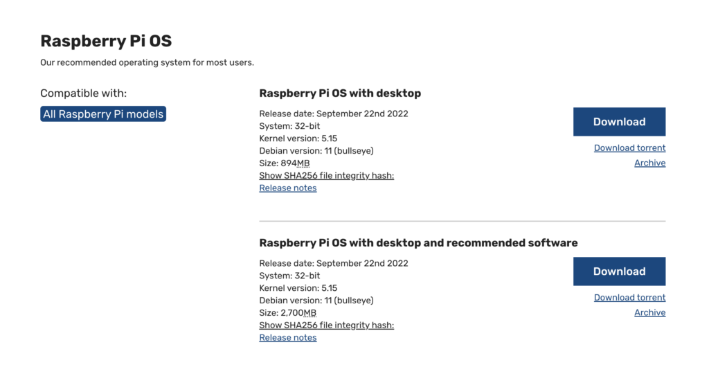 Getting Started With Docker And Kubernetes On Raspberry Pi Collabnix